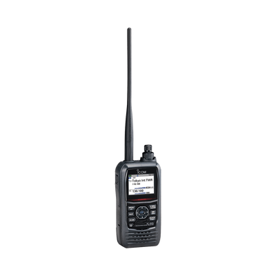 ICOM IC-R15 | OpenSolution